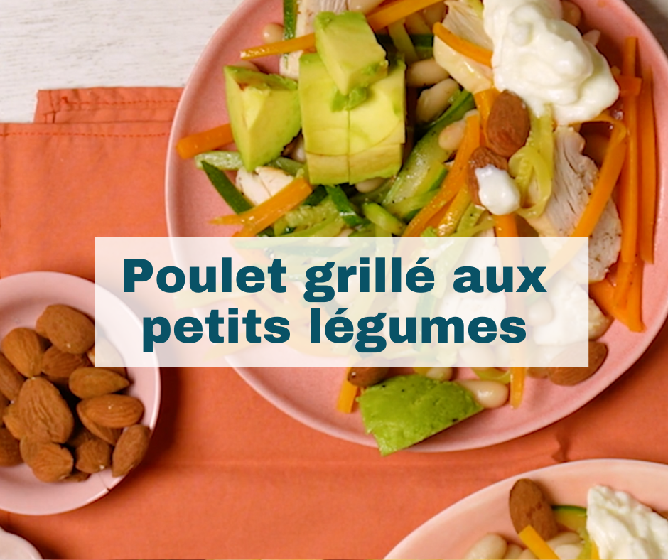 Calories avocat : apports en protéines, vitamines, glucides, lipides et ...