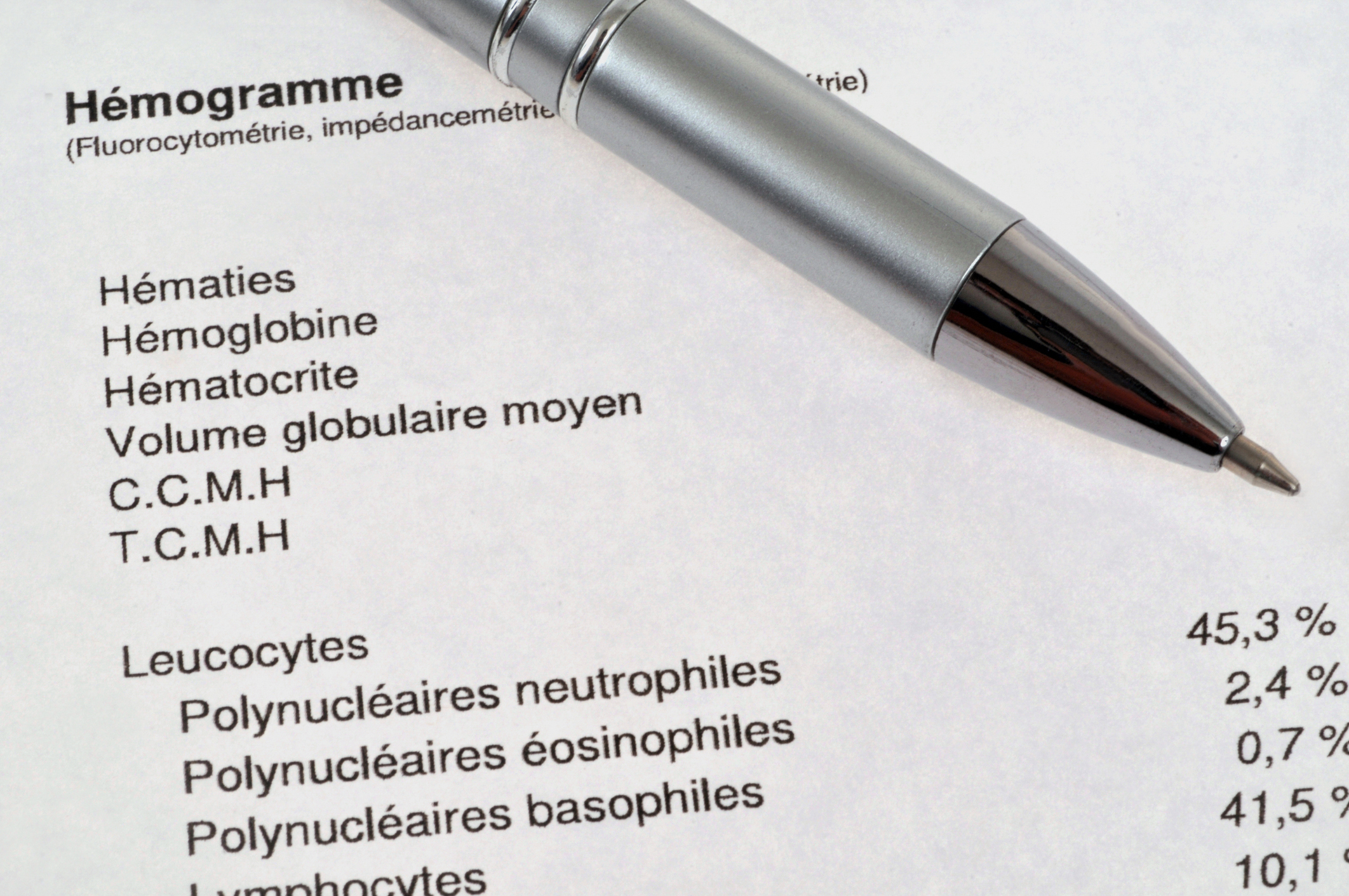 NFS : qu’est-ce que la numérotation formule sanguine ou hémogramme ...