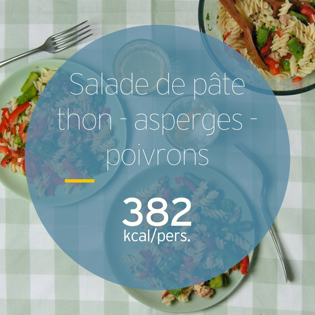 Calories pâtes : apports en protéines, vitamines, glucides, lipides et ...