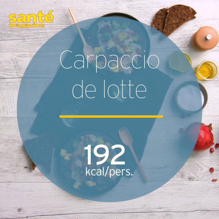 Calories avocat : apports en protéines, vitamines, glucides, lipides et ...